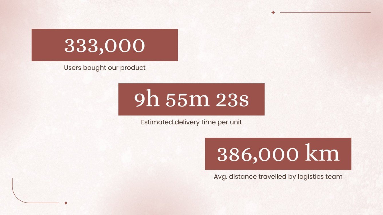 Soft and Elegant Pitch Deck | Google Slides & PowerPoint