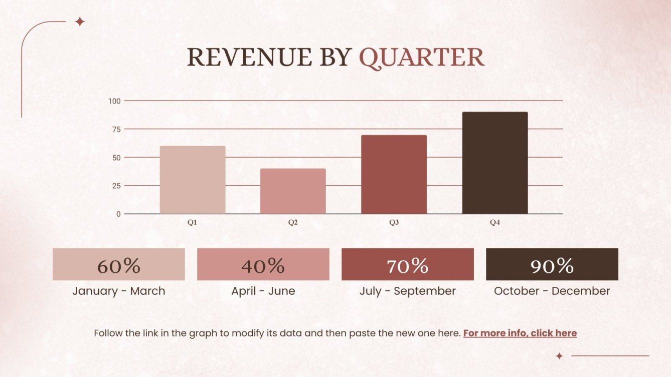 Pitch deck suave e chique | Google Slides e PowerPoint
