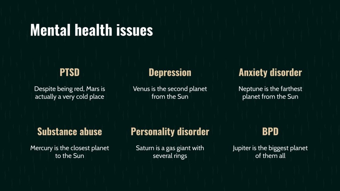 Signs of Childhood Trauma in Adults | Google Slides & PPT