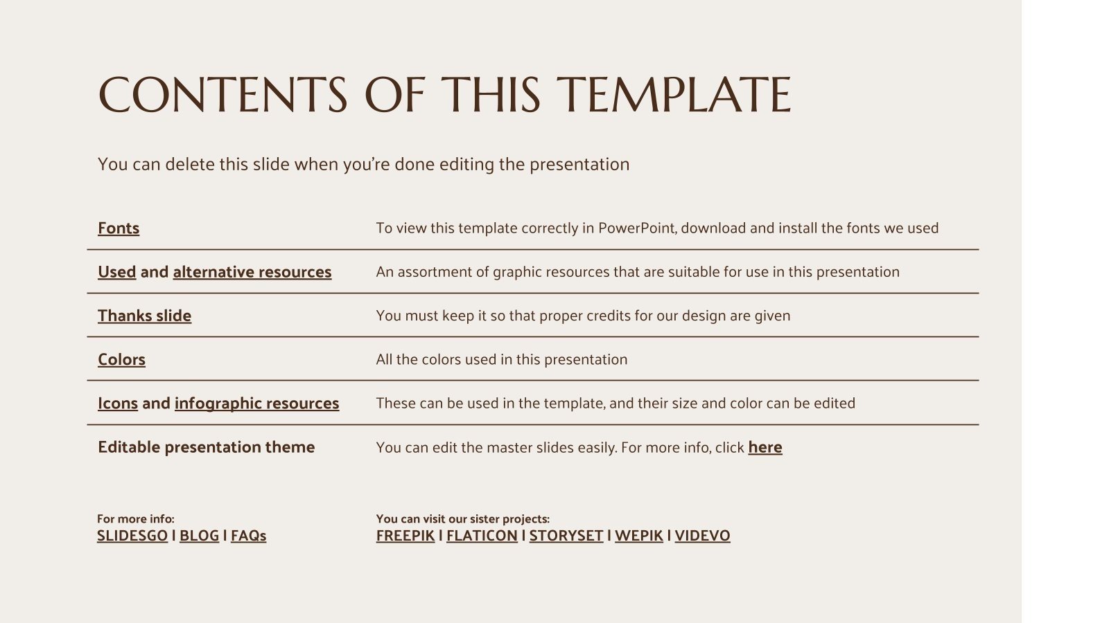 Interest and Profitability for Loan Applications
