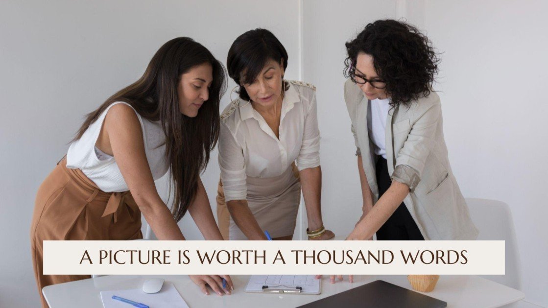 Interest and Profitability for Loan Applications