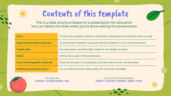 Lesson for Elementary to Celebrate Global Food Day