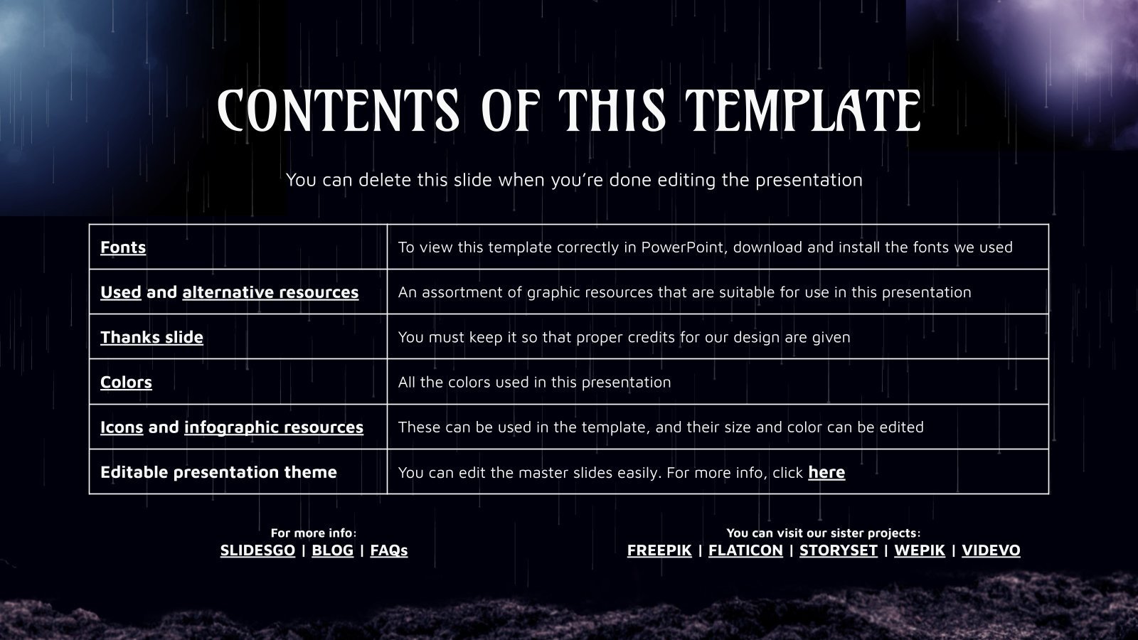 Spooky Sister Adventures | Google Slides & PowerPoint