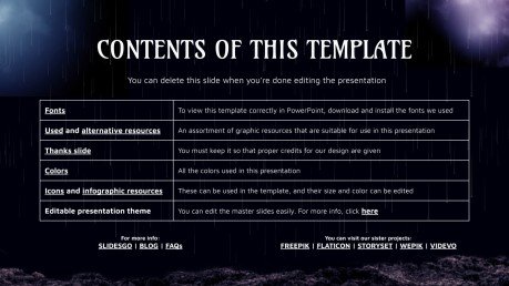 Spooky Sister Adventures | Google Slides & PowerPoint