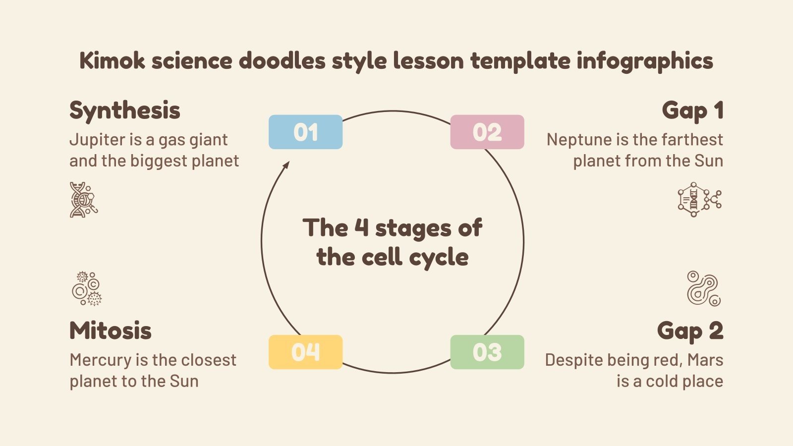 Kimok Science Doodles Style - Daily Learning: STEM