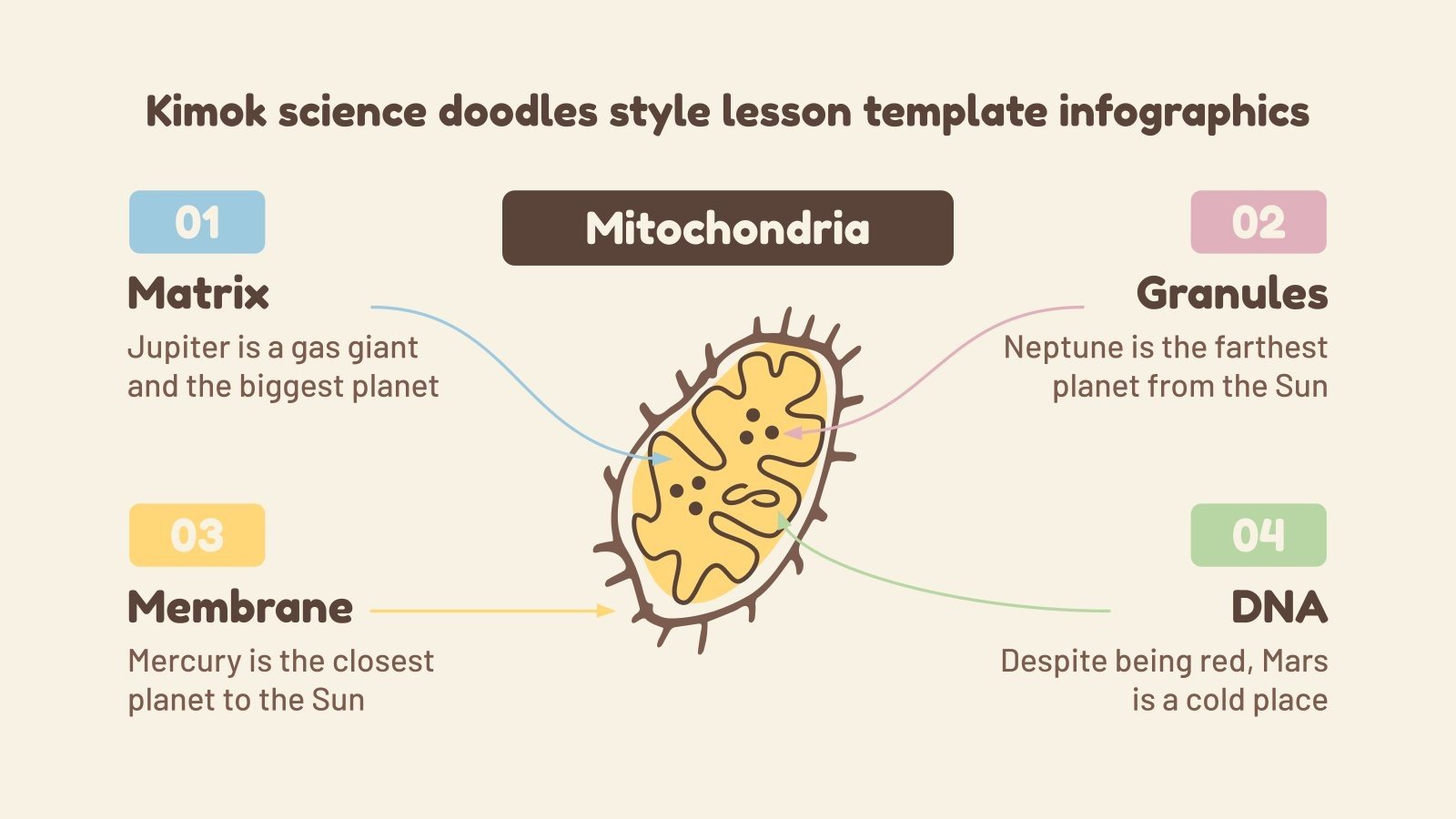 Kimok Science Doodles Style - Daily Learning: STEM