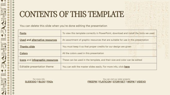 Cleopatra, Pharaoh of Egypt | Google Slides & PowerPoint