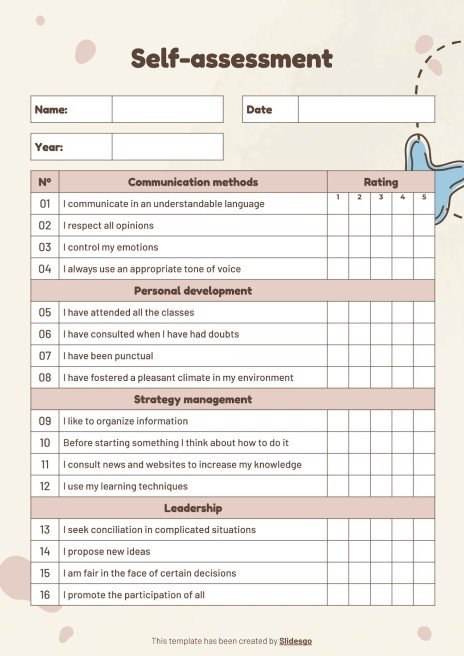 Kimok Science Doodles Style Self-Assessment