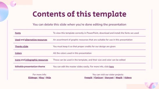 My Passion Project | Google Slides & PowerPoint