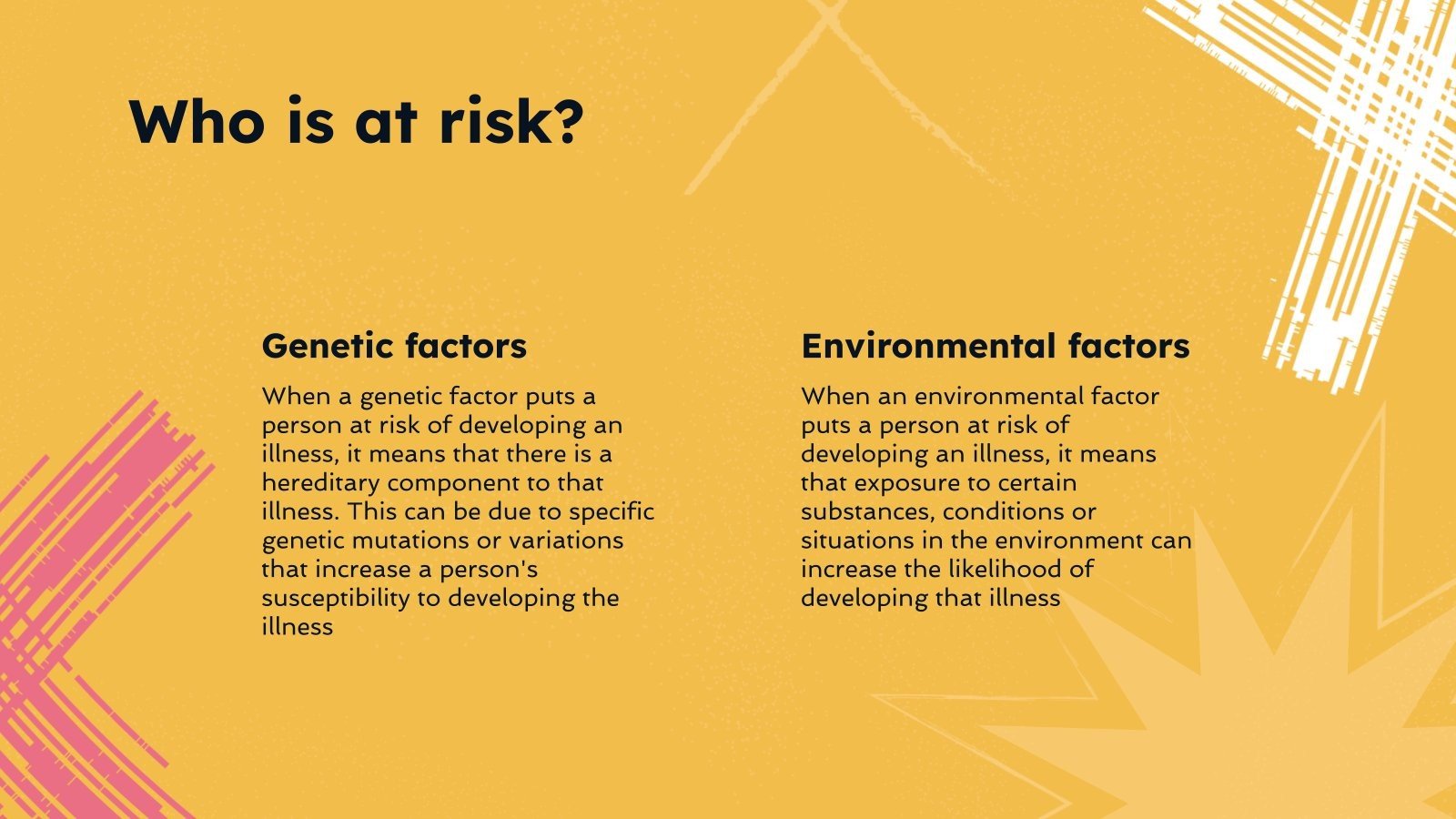 Trouble de la personnalité évitante | Google Slides et PPT