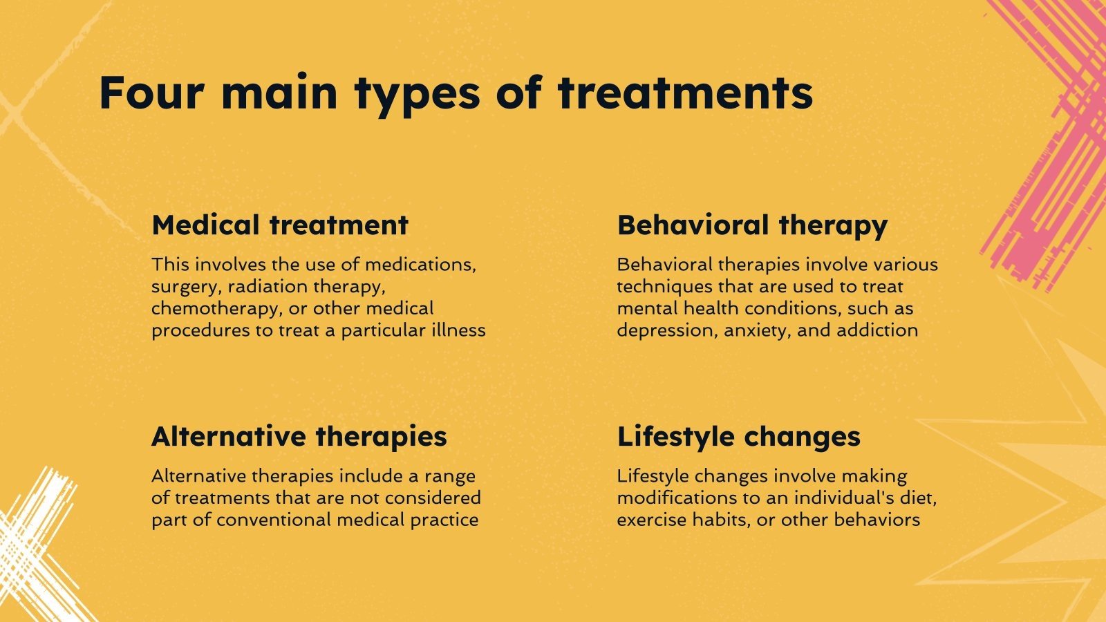 Avoidant Personality Disorder | Google Slides & PPT