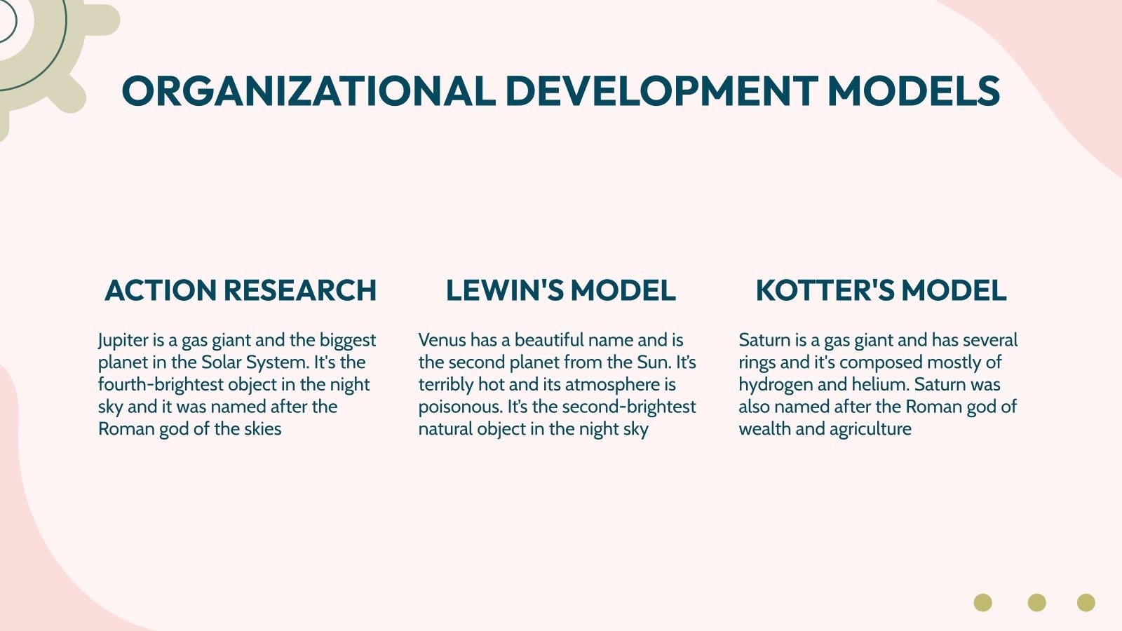 Organizational Development Strategies | Google Slides