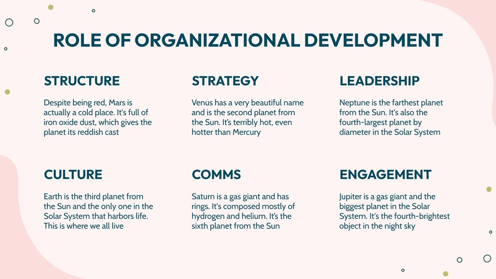 Organizational Development Strategies | Google Slides
