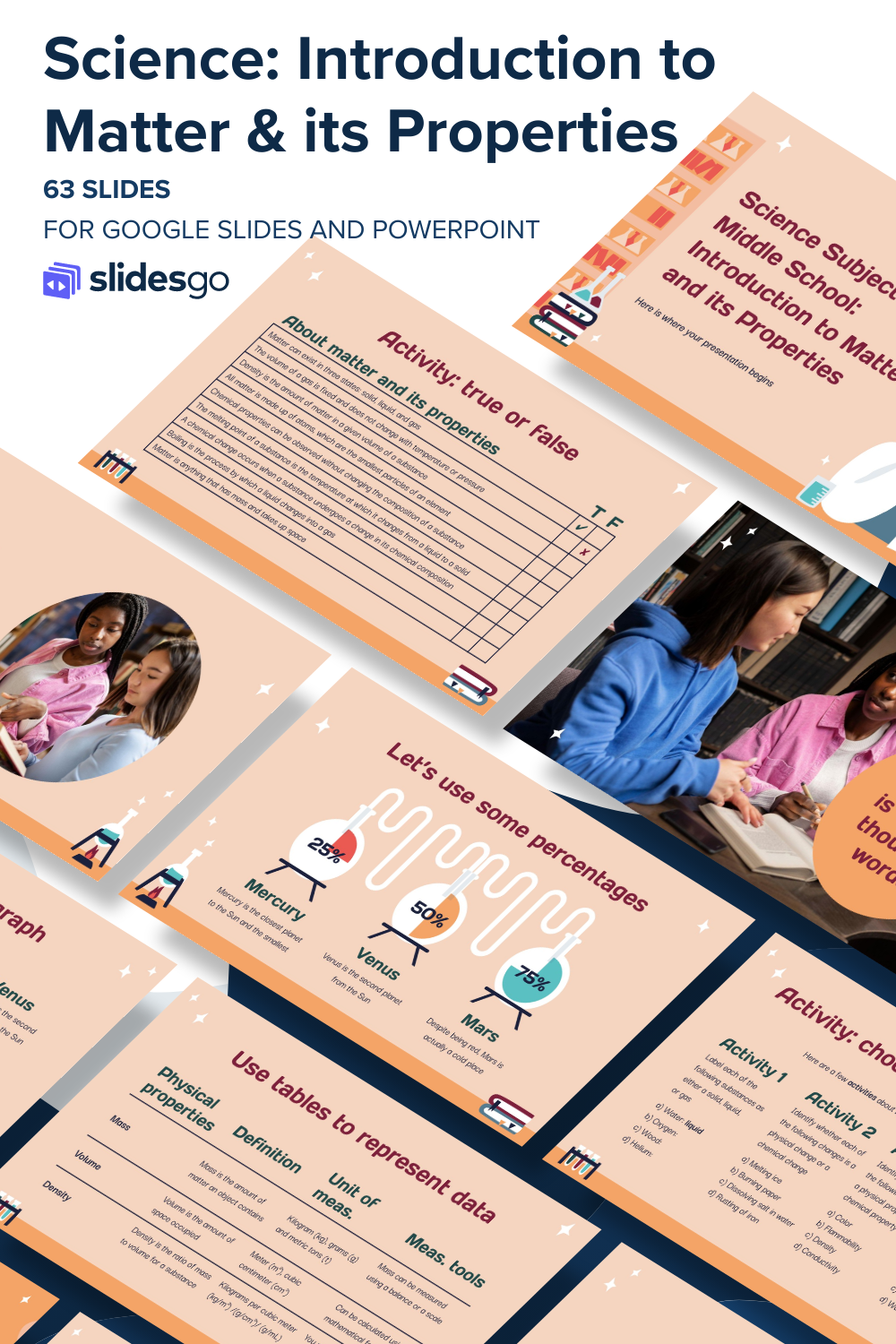 Introduction to Matter and its Properties for Middle School