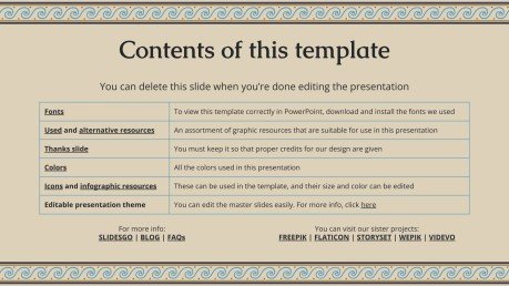 The Odyssey | Google Slides & PowerPoint