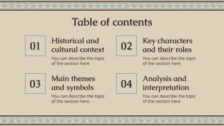 The Odyssey | Google Slides & PowerPoint