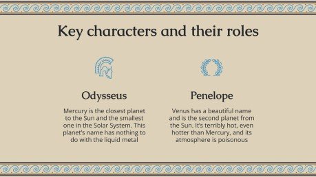The Odyssey | Google Slides & PowerPoint