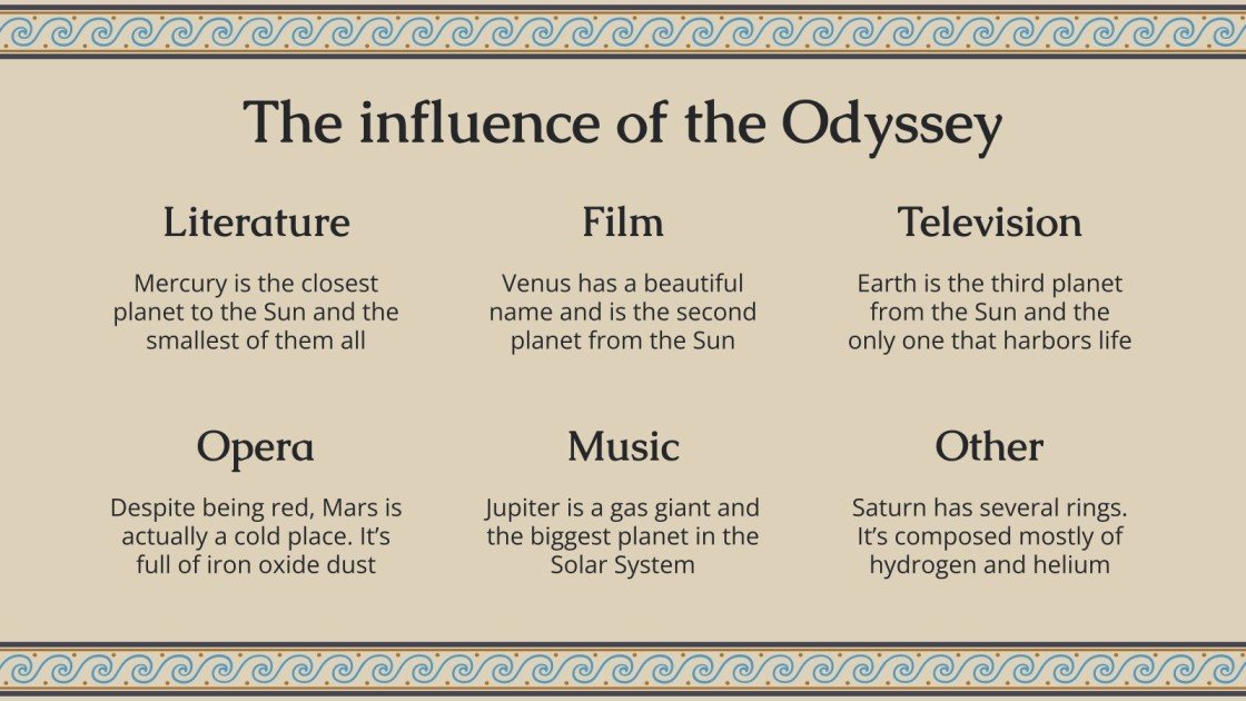 The Odyssey | Google Slides & PowerPoint