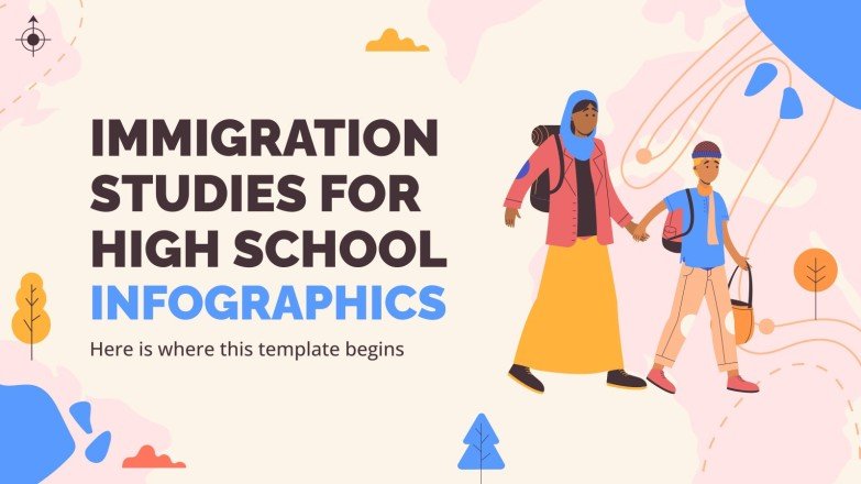 Immigration Studies for High School Infographics