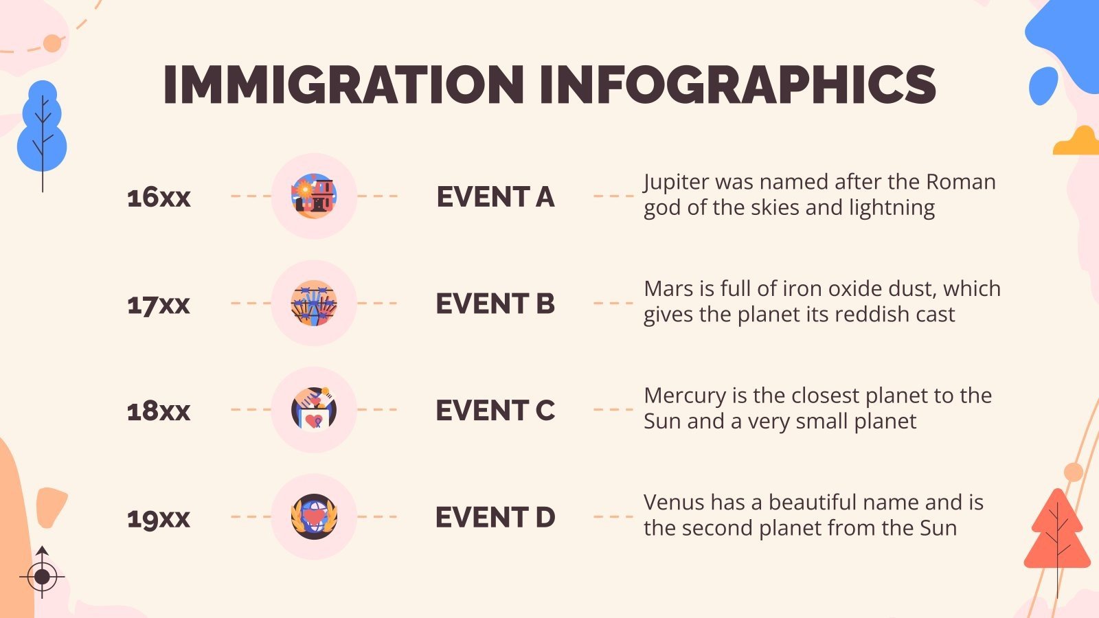 Immigration Studies for High School Infographics