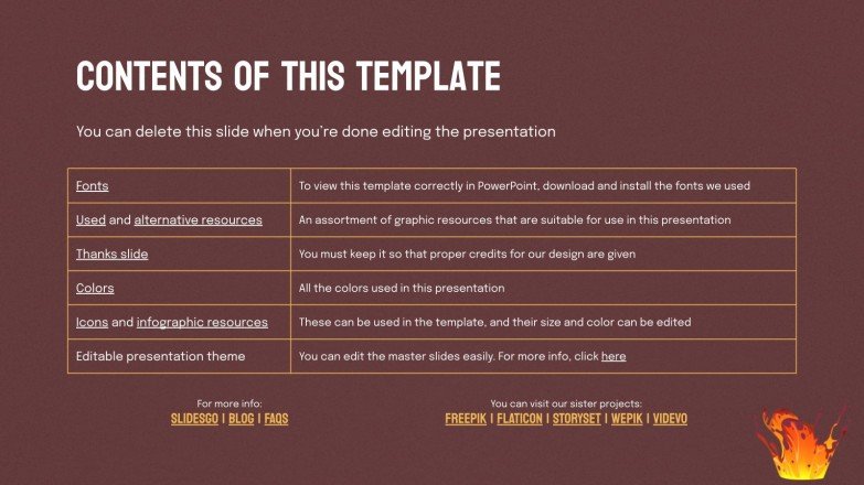 Magma and Volcanoes | Google Slides and PowerPoint