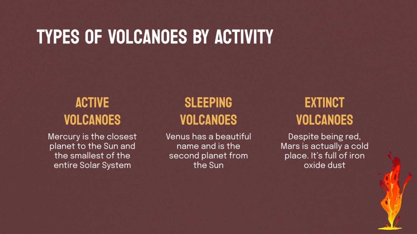Magma and Volcanoes | Google Slides and PowerPoint