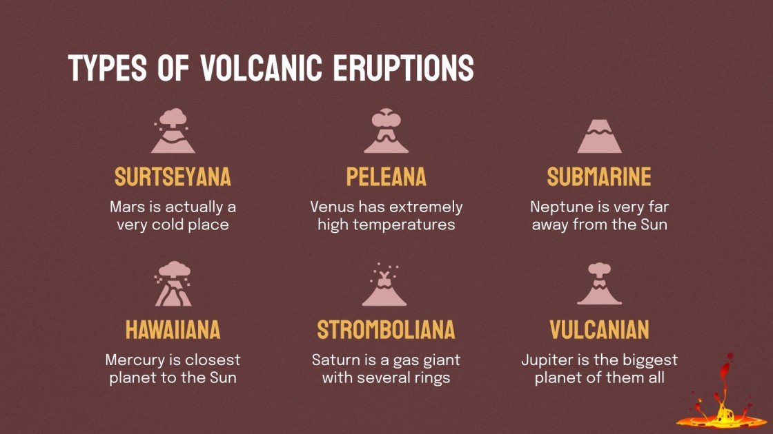 Magma and Volcanoes | Google Slides and PowerPoint