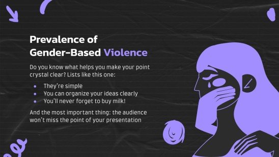 Gender-Based Violence Awareness | Google Slides & PPT
