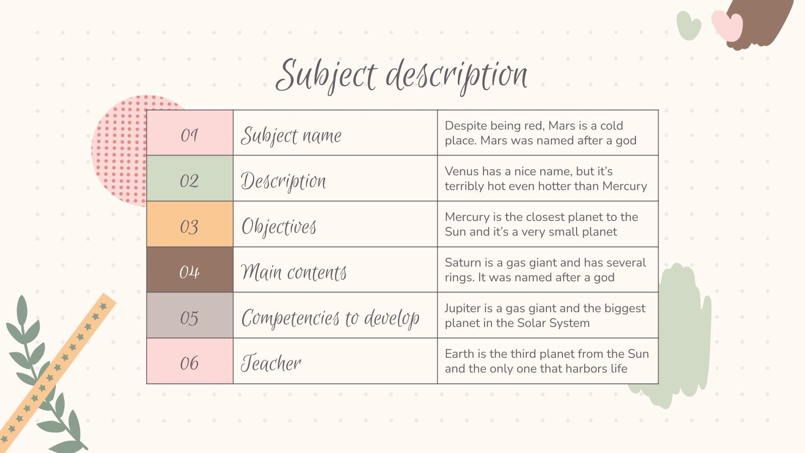 Panno Pastel Scrapbook Style Subject Presentation