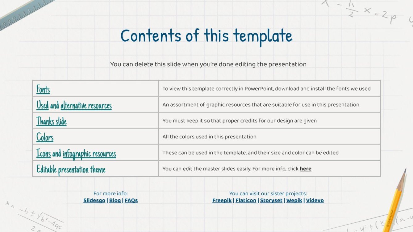 Pre-Calculus Lesson for High School: Vectors | Google Slides