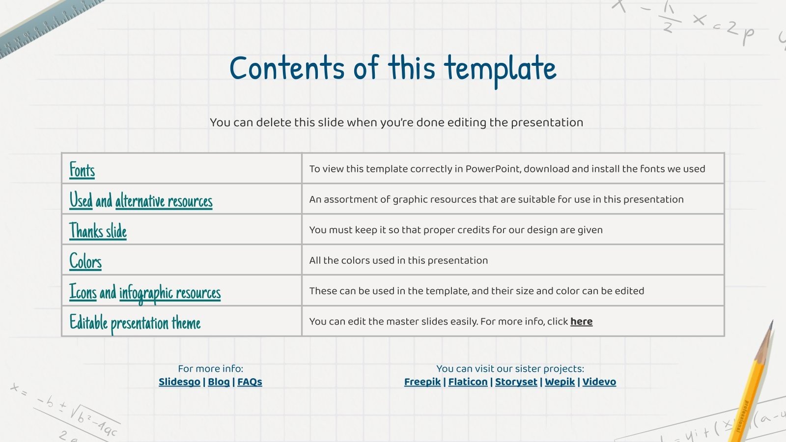 Pre-Calculus Lesson for High School: Vectors | Google Slides