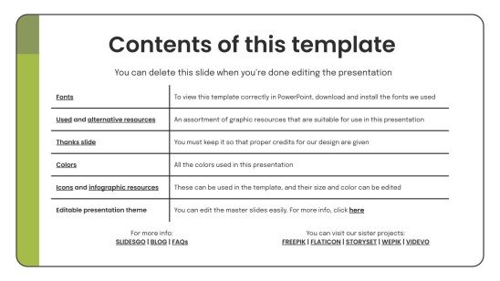 Installation of an Irrigation System Project Proposal