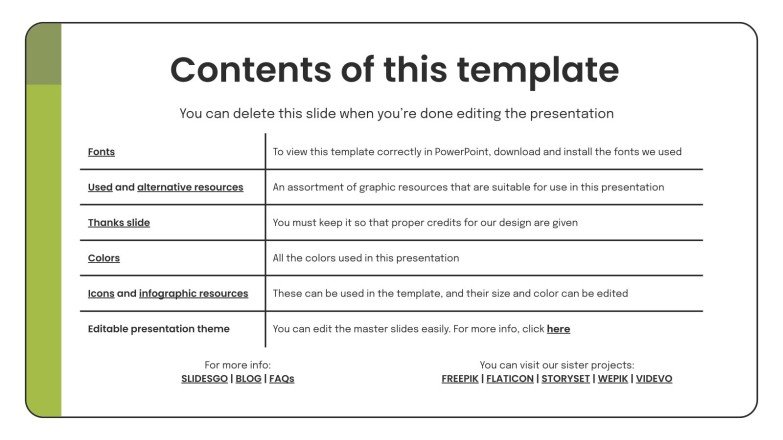Installation of an Irrigation System Project Proposal