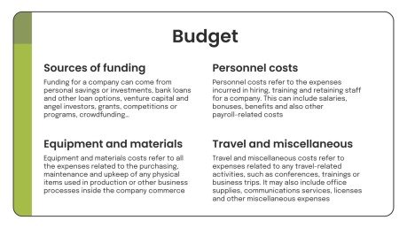 Installation of an Irrigation System Project Proposal