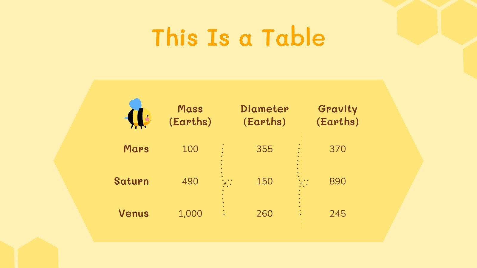 Spelling Bee Google Slides theme and PowerPoint template