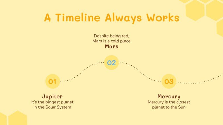 Spelling Bee Google Slides theme and PowerPoint template