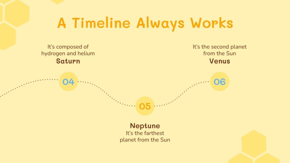 Spelling Bee Google Slides theme and PowerPoint template