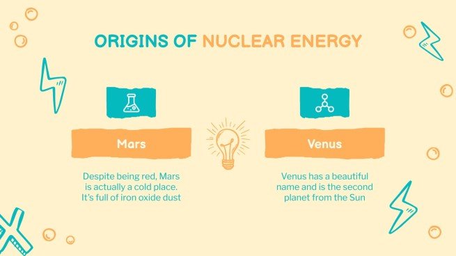 Nuclear Energy for Elementary Minitheme | Google Slides & PPT