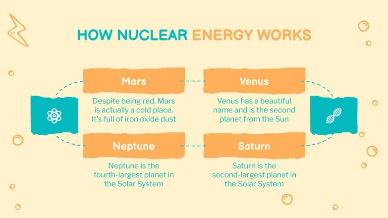 Nuclear Energy for Elementary Minitheme | Google Slides & PPT