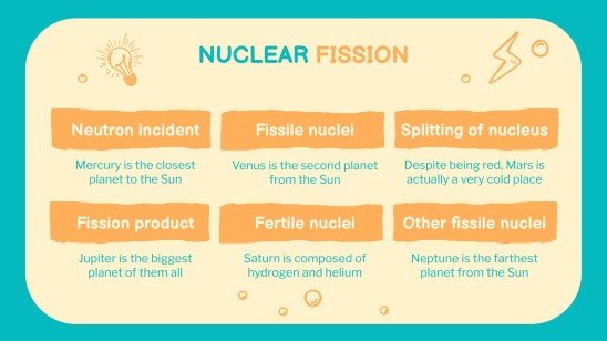 Nuclear Energy for Elementary Minitheme | Google Slides & PPT