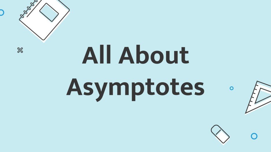 All About Completing the Square | Google Slides & PowerPoint