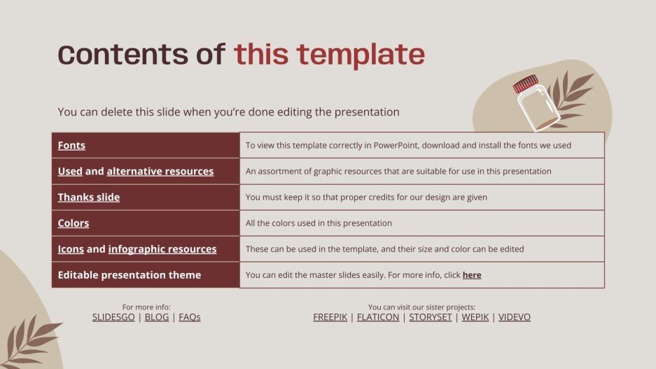 Botox and Fillers Marketing Plan | Google Slides & PPT