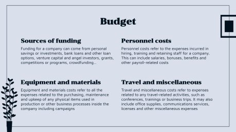 In-house Apprenticeship Plan Project Proposal