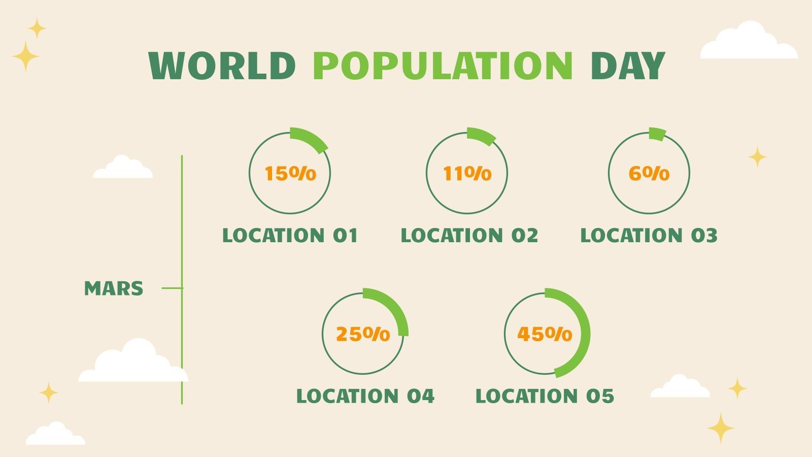 World Population Day Infographics | Google Slides & PPT