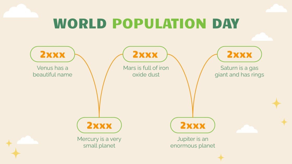 World Population Day Infographics | Google Slides & PPT