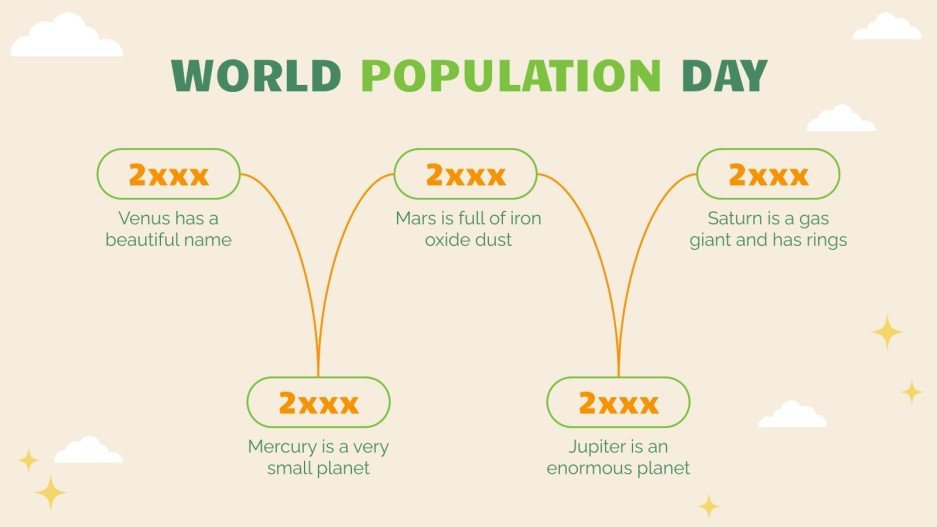 World Population Day Infographics | Google Slides & PPT