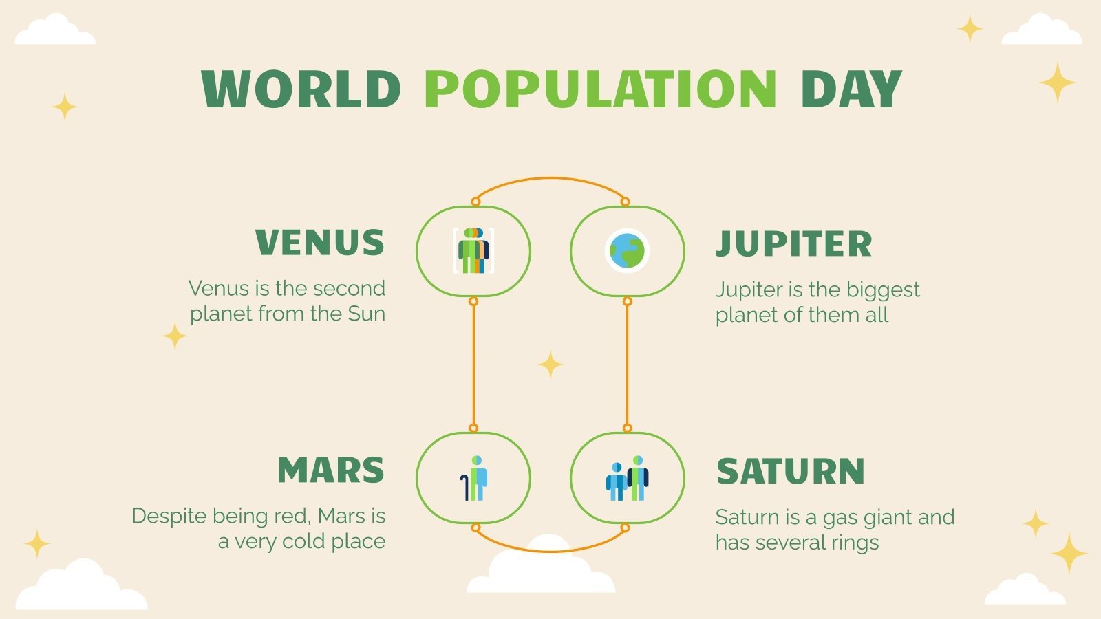 World Population Day Infographics | Google Slides & PPT
