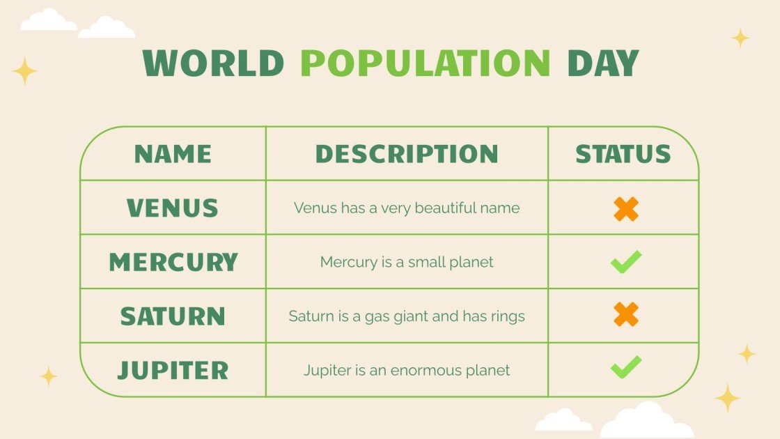 World Population Day Infographics | Google Slides & PPT