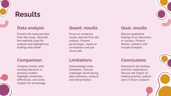 Appearance of Tumors Breakthrough | Google Slides & PPT