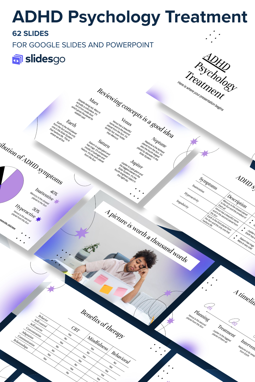 ADHD Psychology Treatment | Google Slides & PowerPoint